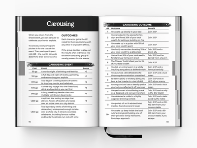 Shadowdark Core Rules - The Arcane Library