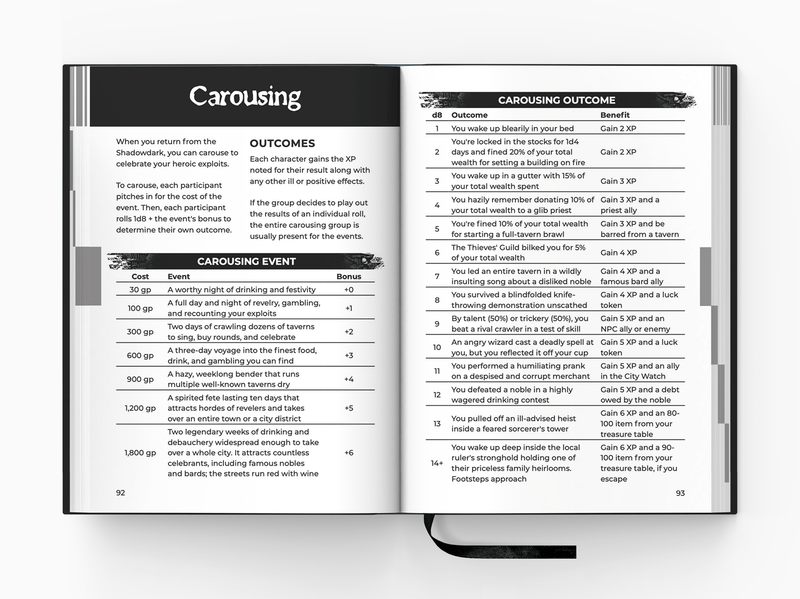 The Arcane Library Products