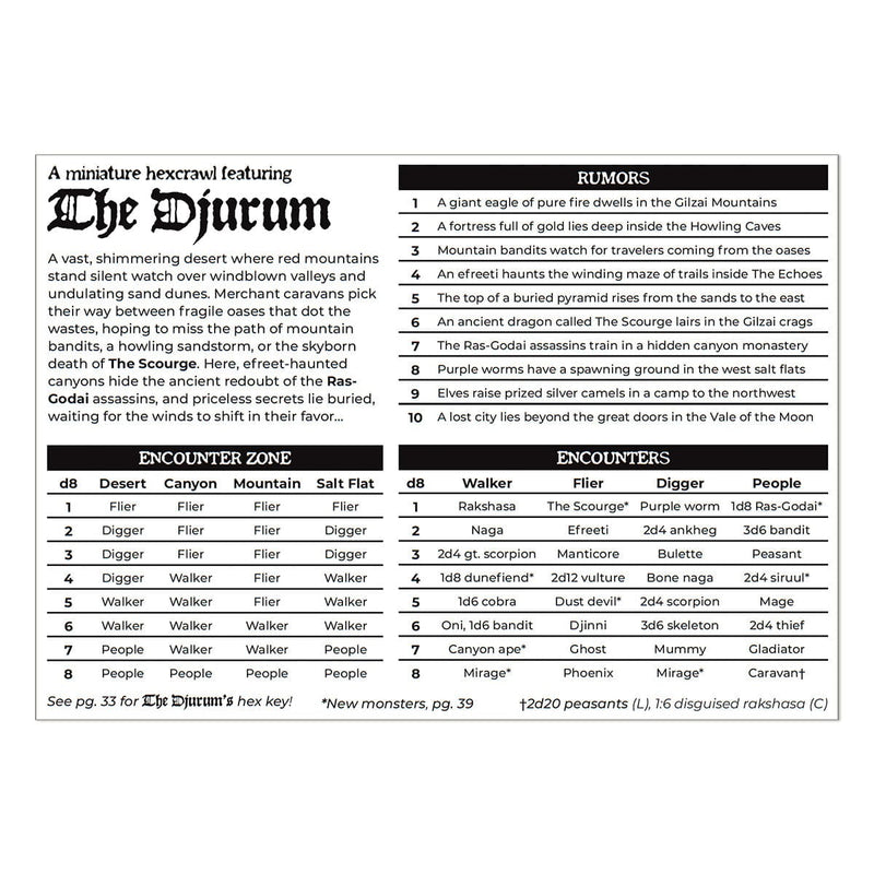 Cursed Scroll Zine - The Arcane Library