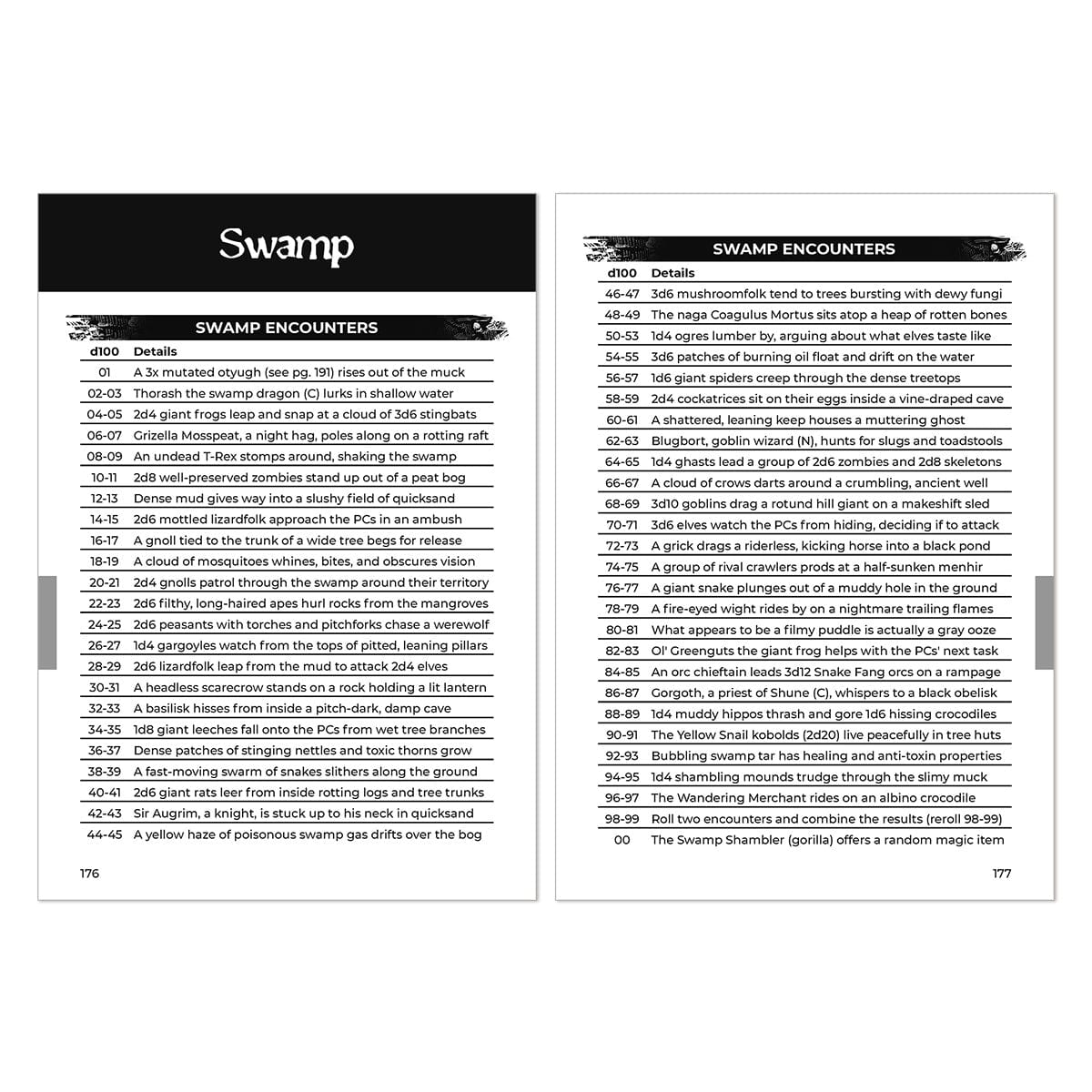 Shadowdark RPG (PDF Version, Hyperlinked and Bookmarked) - The Arcane Library