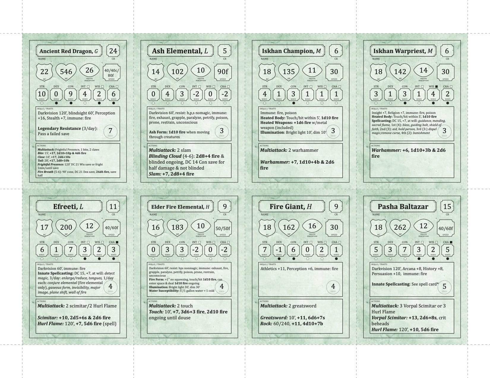 Fires of Iskh, 20th-Level Adventure (5E) - The Arcane Library